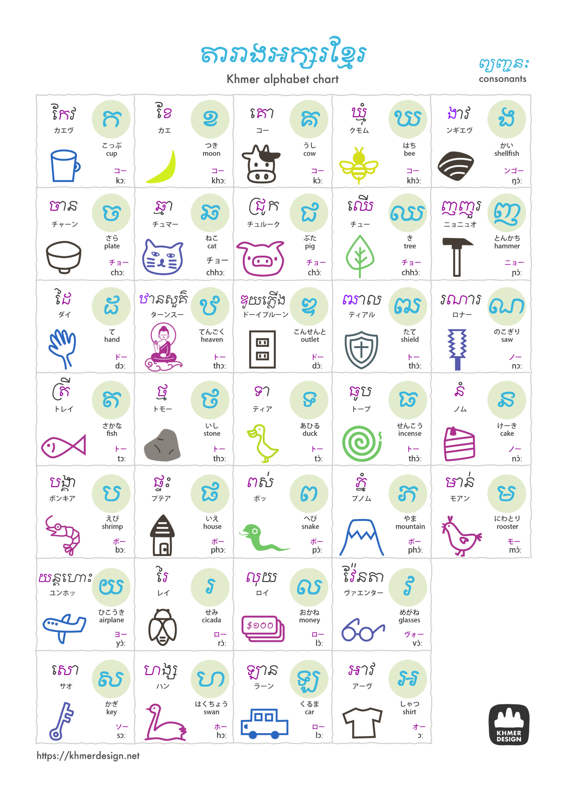 DESIGN | khmerdesign